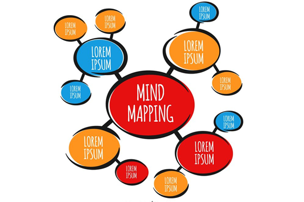 Best Mind Mapping Tools for Planning and Organization | NEXT BASKET